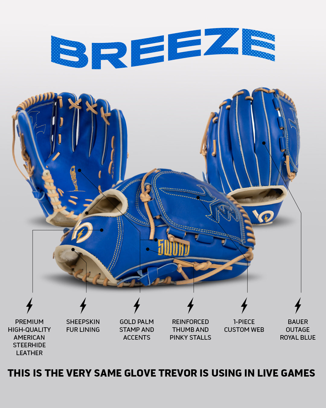 Bauer Outage "Breeze" Baseball Glove – Momentum