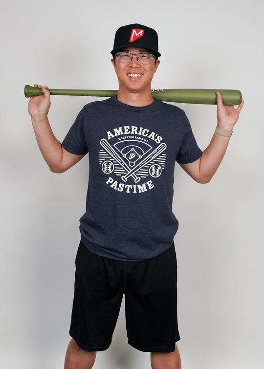 Products – Momentum